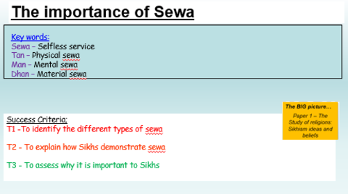 GCSE Sikhism: the importance of Sewa | Teaching Resources