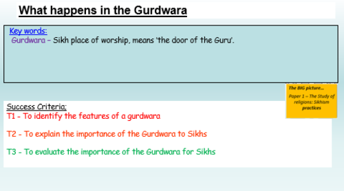 GCSE Sikh Practices: The Gurdwara | Teaching Resources