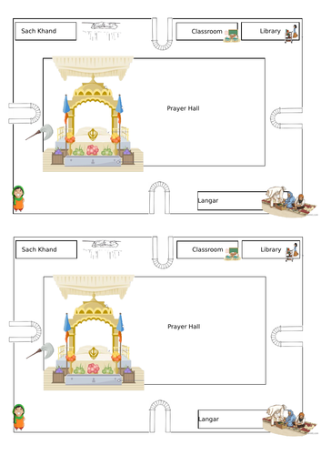 GCSE Sikh Practices: The Gurdwara | Teaching Resources