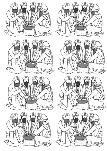 AQA Sikhism Practices: Initiation/Amrit | Teaching Resources