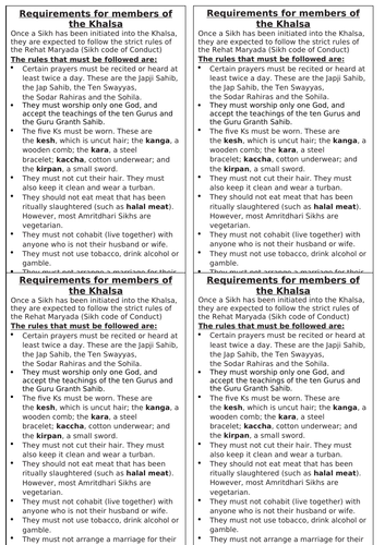 AQA Sikhism Practices: Initiation/Amrit | Teaching Resources