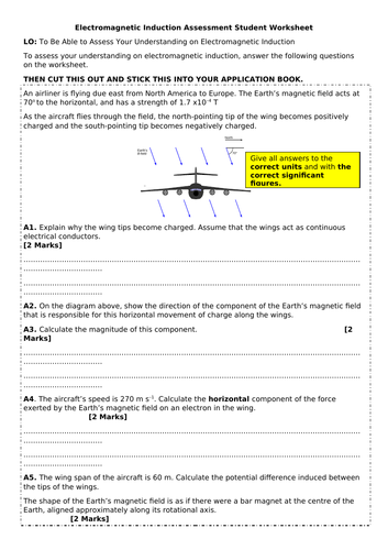 Electromagnetic Induction (Lesson Pack) | Teaching Resources