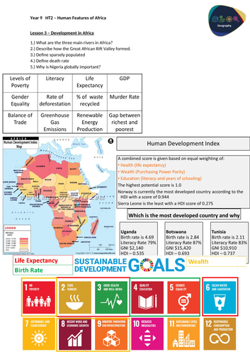 Development in Africa - KS3 (Key Stage 3) | Teaching Resources