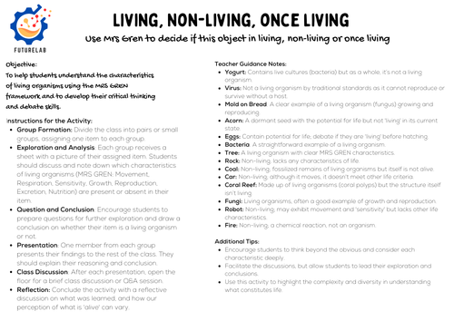 Characteristics of Living Organisms | Teaching Resources