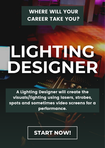 Technical Theatre Career Posters | Teaching Resources