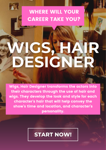 Creative Arts Career Posters | Teaching Resources