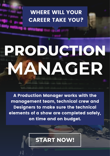 Stage Management Career Posters | Teaching Resources