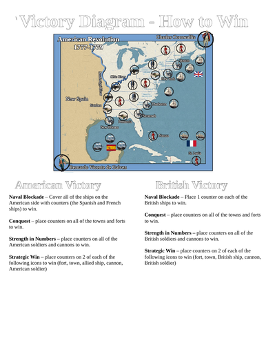 American Revolution Board Games #17 Galvez in the South | Teaching ...