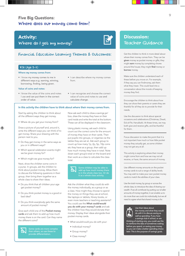 Where does our money come from? | Teaching Resources