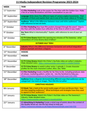 GCSE Revision Schedule - Year-Long (editable) | Teaching Resources