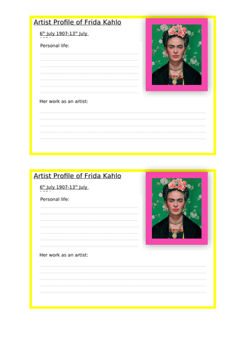 Frida Kahlo Self Portrait Art Unit UKS2 | Teaching Resources