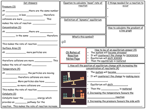 Triple Science Chemistry Revision A3 | Teaching Resources