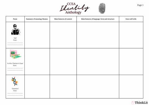 CCEA Identity Poetry Revision | Teaching Resources