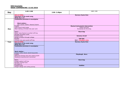 spring 1 sen provision planning | Teaching Resources