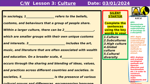 AQA GCSE Sociology Lessons - Introduction Unit | Teaching Resources
