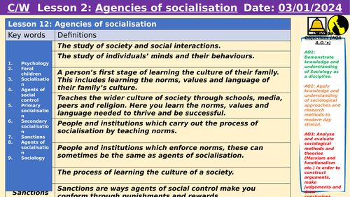 AQA GCSE Sociology Lessons - Introduction Unit | Teaching Resources