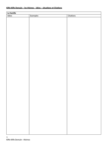 Kiffe Kiffe Demain - Full set of theme-based lessons to prepare ...