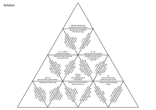 Kiffe Kiffe Demain - Full set of theme-based lessons to prepare ...