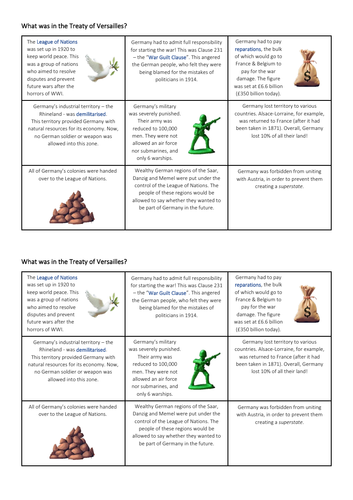 Causes of WWII - The Treaty of Versailles | Teaching Resources