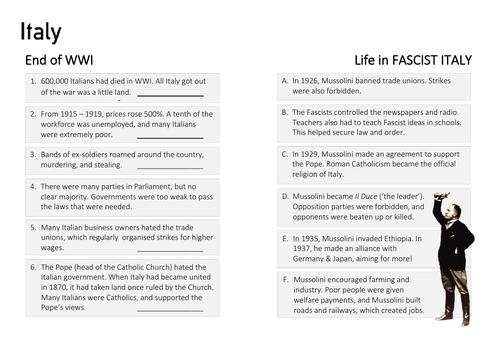 Causes of WWII - The Rise of Fascism | Teaching Resources