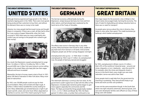 Causes of WWII - The Great Depression | Teaching Resources