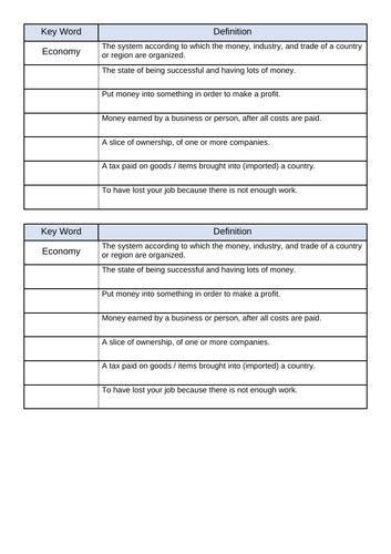 Causes of WWII - The Great Depression | Teaching Resources