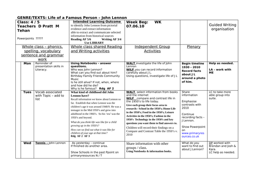 John Lennon The Beatles Vietnam War Modern History Planning US UK ...