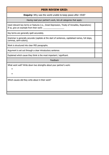 Causes of WWII - Extended Writing | Teaching Resources