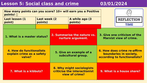 Y10 AQA GCSE Sociology Crime and Deviance Lessons | Teaching Resources