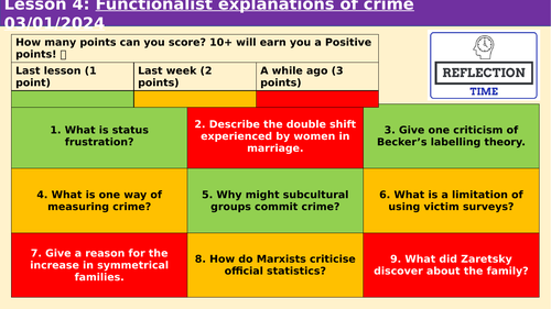 Y10 AQA GCSE Sociology Crime and Deviance Lessons | Teaching Resources