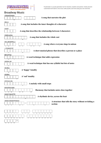 AQA MUSIC - Popular Music Starters | Teaching Resources