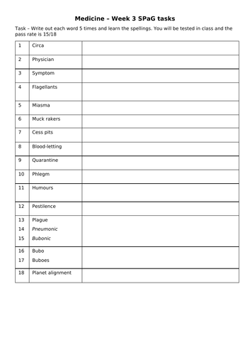Edexcel GCSE History Medicine SPaG tasks | Teaching Resources