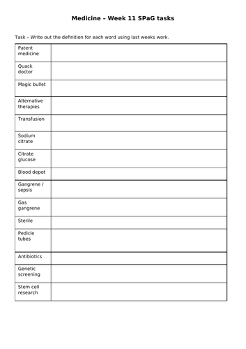 Edexcel GCSE History Medicine SPaG tasks | Teaching Resources