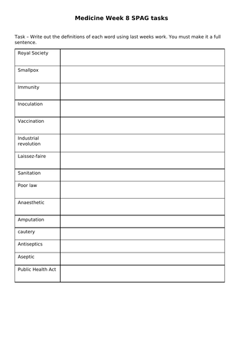Edexcel GCSE History Medicine SPaG tasks | Teaching Resources