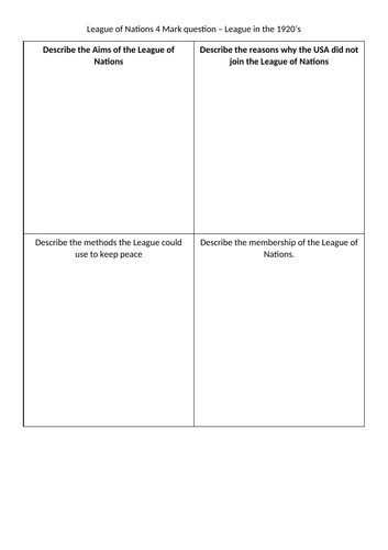 League of Nations GCSE / IGCSE Revision materials | Teaching Resources