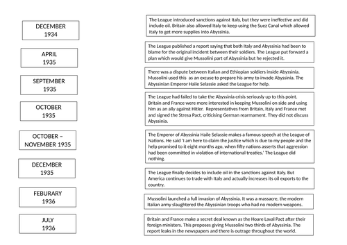 League of Nations GCSE / IGCSE Revision materials | Teaching Resources