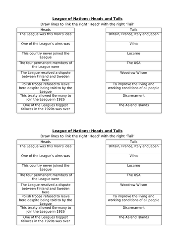 League of Nations GCSE / IGCSE Revision materials | Teaching Resources