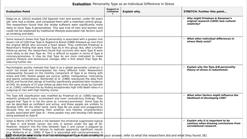 A-Level Psychology - PERSONALITY TYPE AS AN INDIVIDUAL DIFFERENCE IN ...