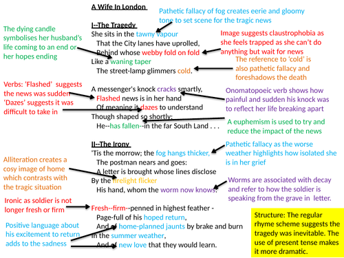 A Wife in London | Teaching Resources