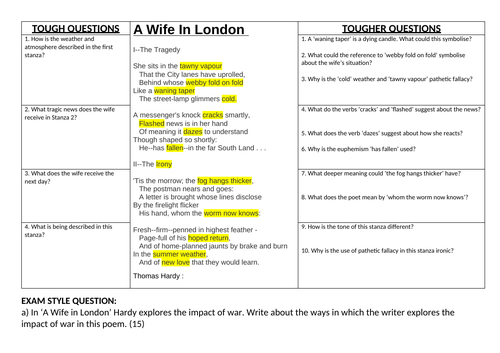 A Wife in London | Teaching Resources