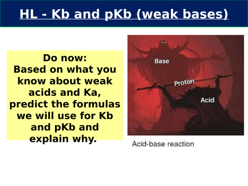 Reactivity 3.1 - Proton Transfer Reactions. New 2025 Syllabus. IB ...