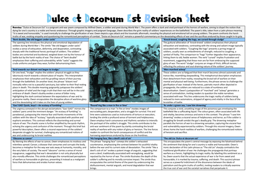 Eduqas Revision Booklet | Teaching Resources