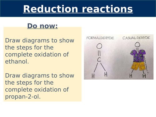Reactivity 3.2 - Electron transfer reactions. New 2025 Syllabus. IB ...