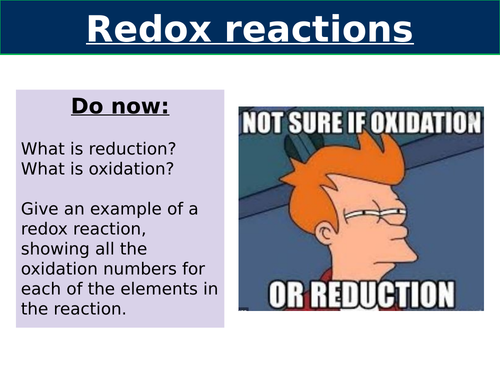 Reactivity 3.2 - Electron transfer reactions. New 2025 Syllabus. IB ...
