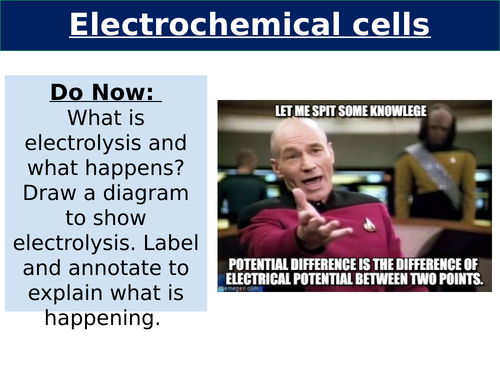 Reactivity 3.2 - Electron transfer reactions. New 2025 Syllabus. IB ...