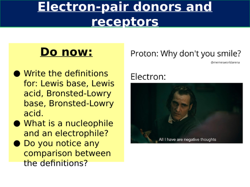 Reactivity 3.4 - Electron-pair sharing reactions. New 2025 Syllabus. IB ...