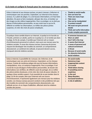 4. IB DP French B: Ingéniosité humaine : Avantages et dangers de l ...
