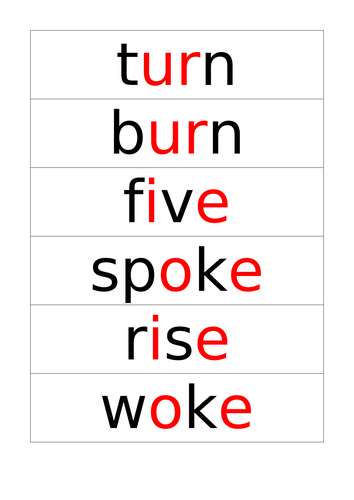 Year 1 Spring Term 1 Spellings | Teaching Resources