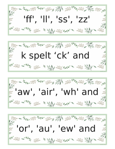 Year 1 Spring Term 1 Spellings | Teaching Resources