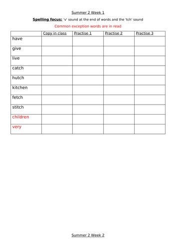 Year 1 Summer Spellings | Teaching Resources